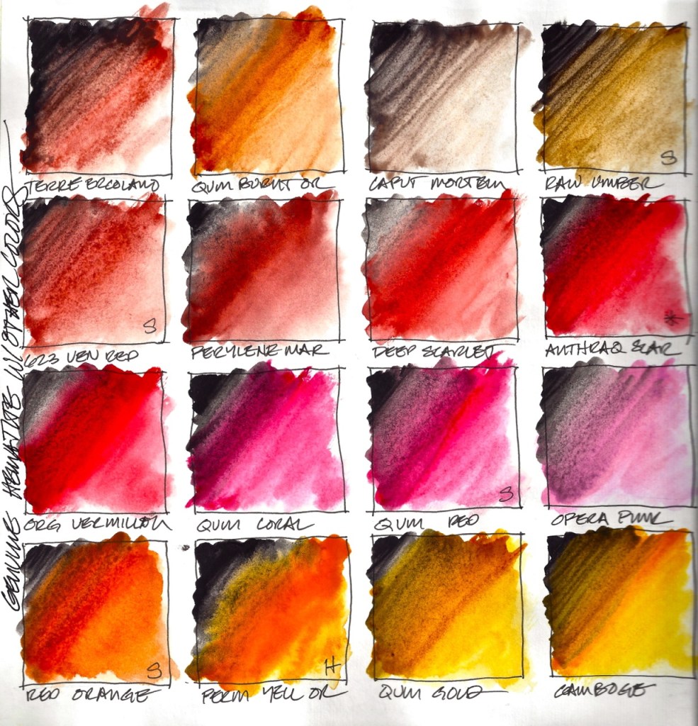 Process: Mixing Hematite Paints | D.Katie Powell Art
