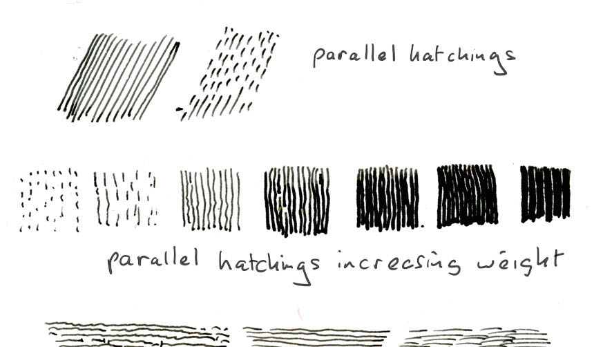 Textures with Pen and Ink with Rob Adams | D.Katie Powell Art