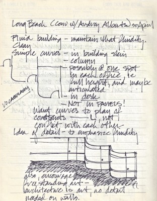 USk: Frank Ching, Gail Wong Workshop | D.Katie Powell Art