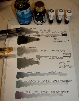 Tools: Grey Inks for Grisaille | D.Katie Powell Art