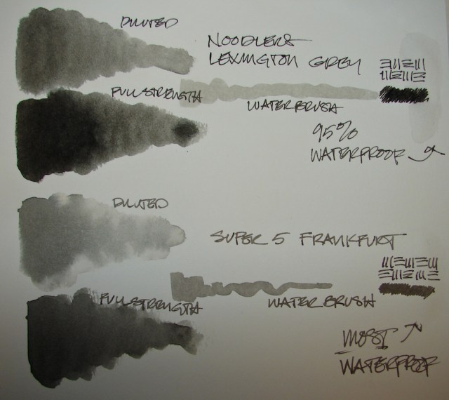 Tools: Grey Inks for Grisaille | D.Katie Powell Art